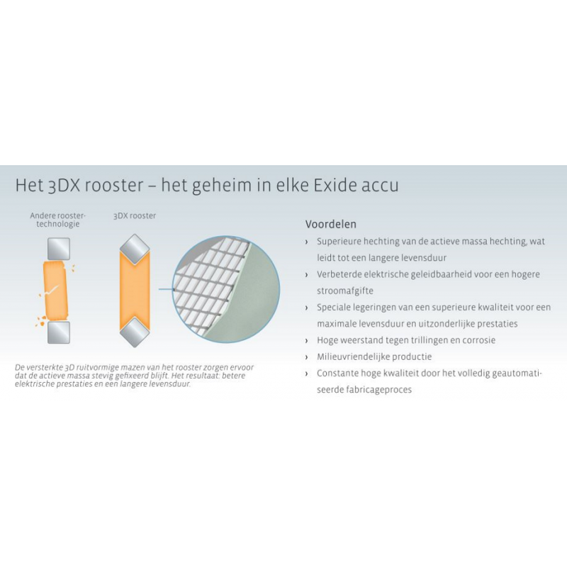 Exide Exell 50AH